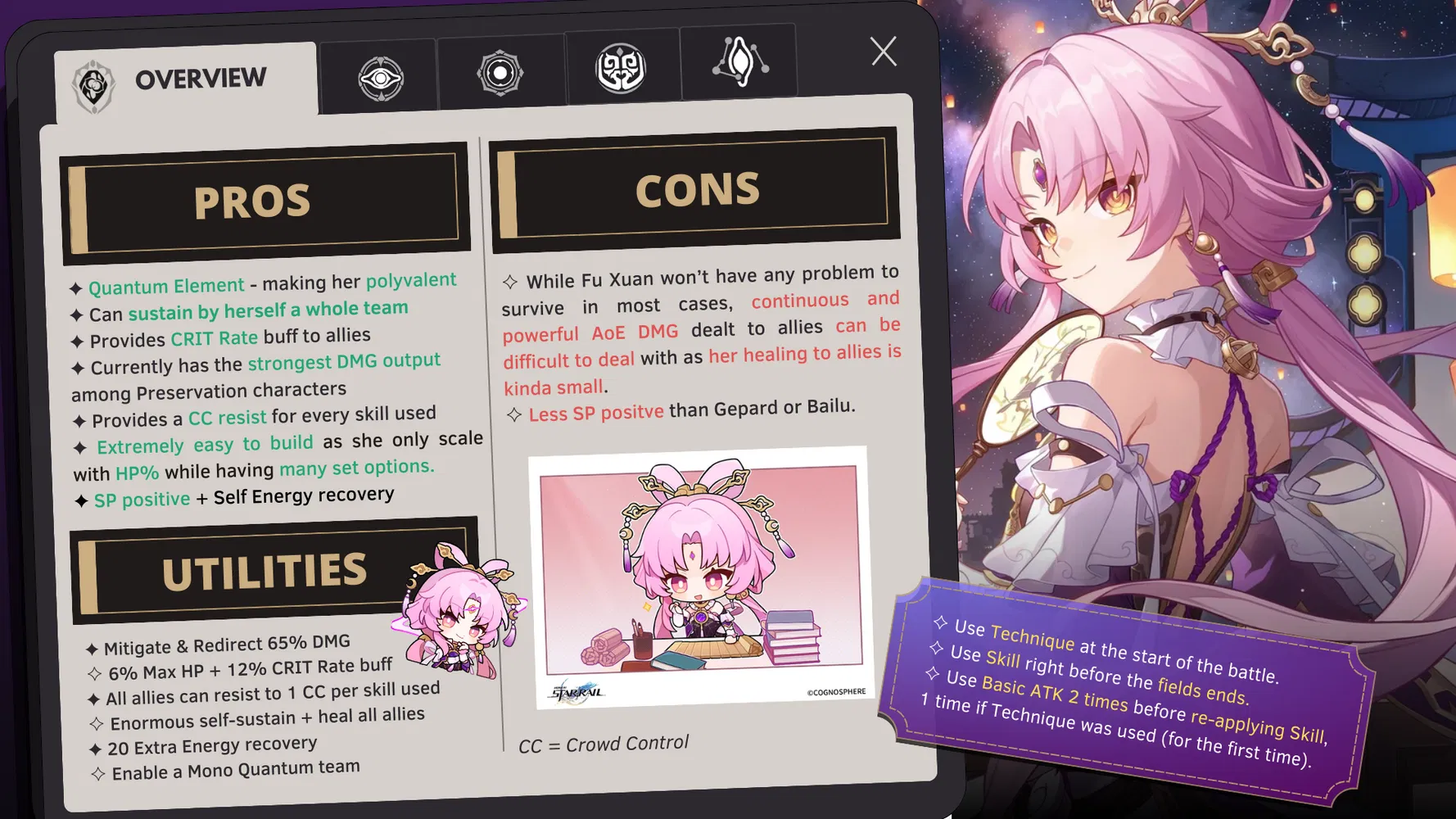 [EN] [Star Rail 1.3] Fu Xuan In-Depth Guide Honkai: Star Rail | HoYoLAB