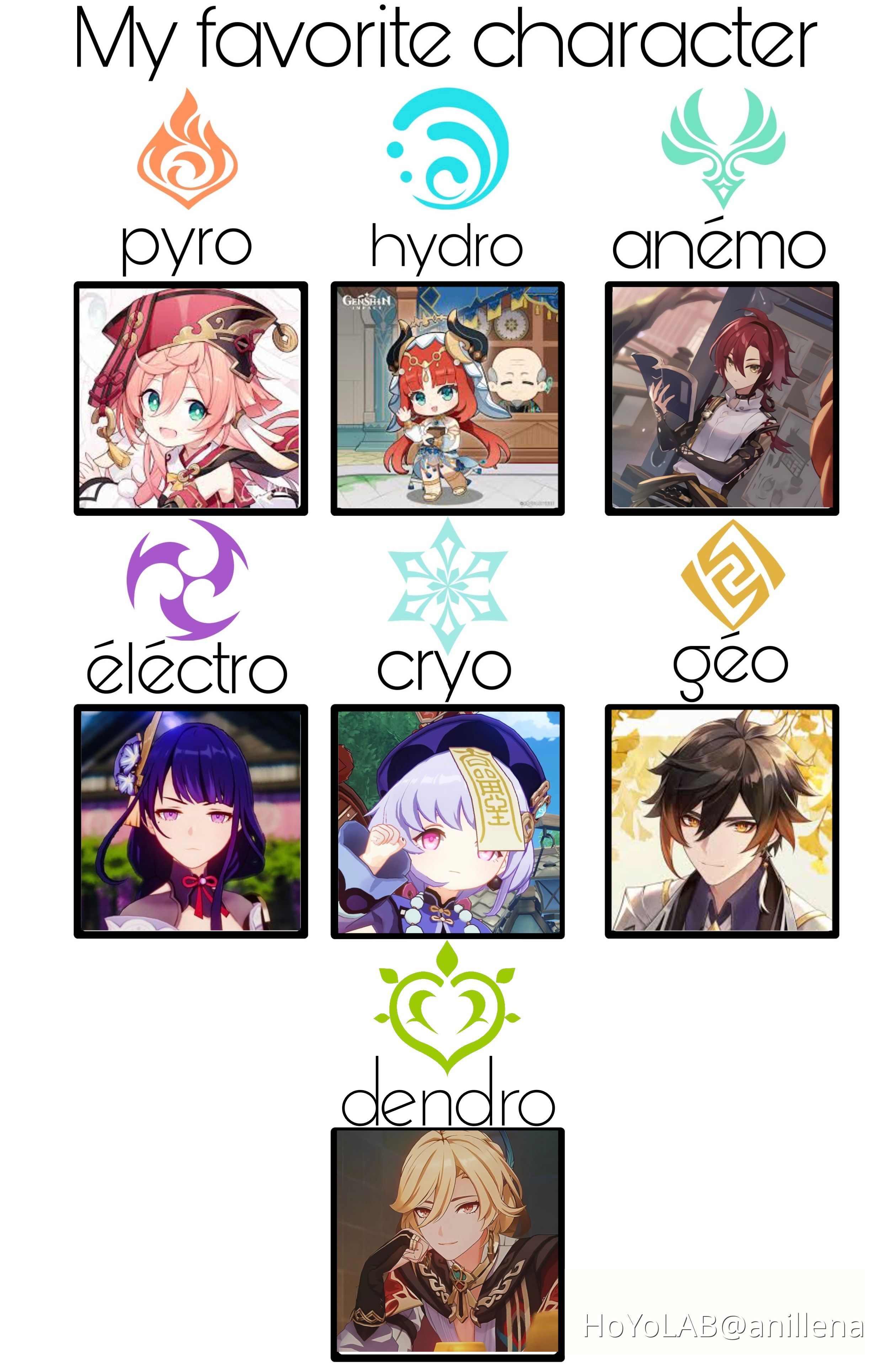 facts Genshin Impact | HoYoLAB