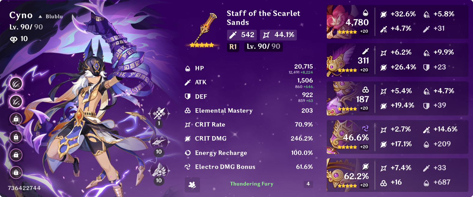 Showing my goofy builds Genshin Impact | HoYoLAB