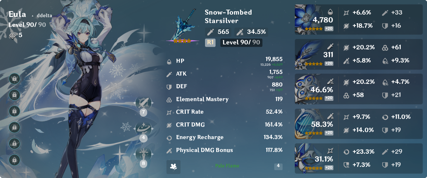 My Eula Build (F2P) Genshin Impact | HoYoLAB