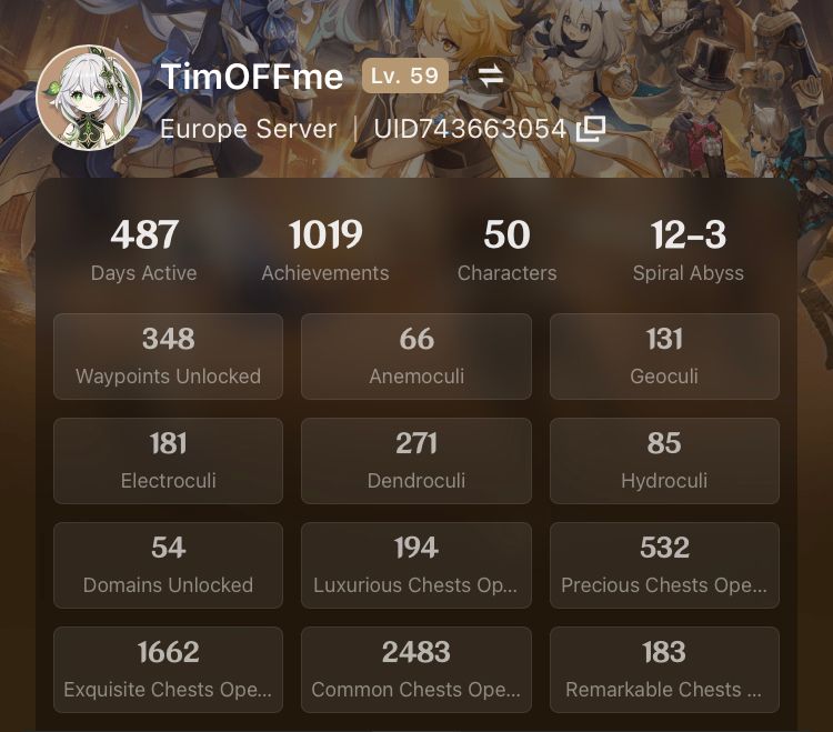 Top 9 Europe Genshin Impact | HoYoLAB