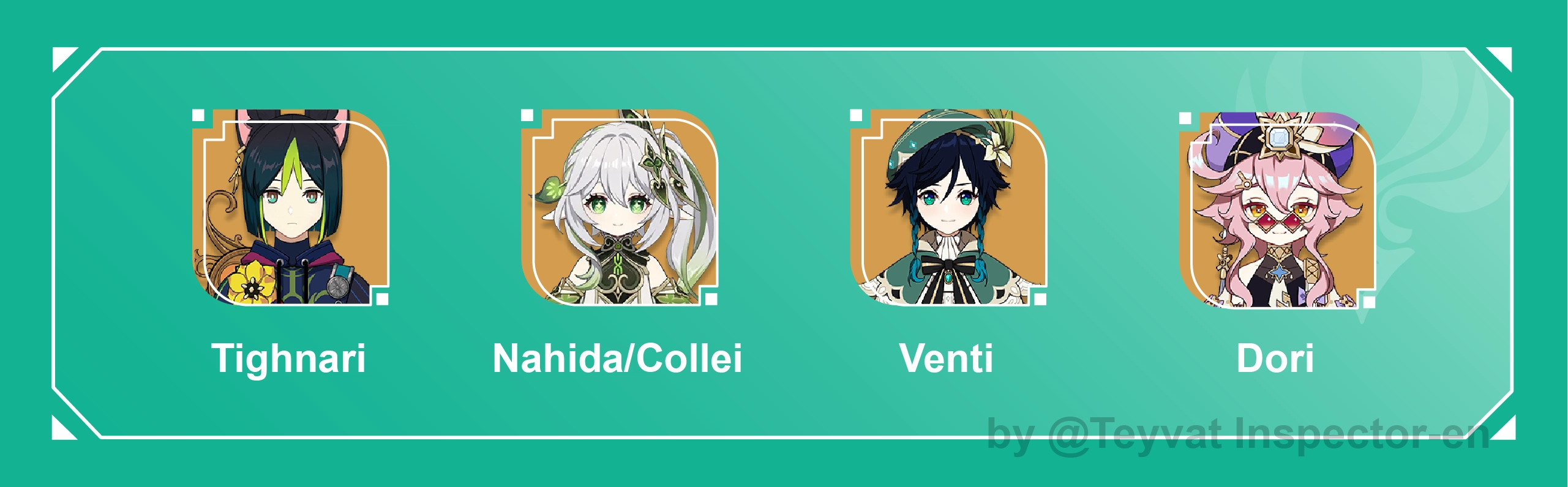 [V4.1 Guide] Venti Builds | Anemo DMG or Elemental Mastery Build ...