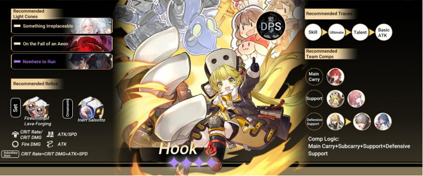 【V1.3】Functions of Hook and a Brief Review on Her Strength Honkai: Star ...