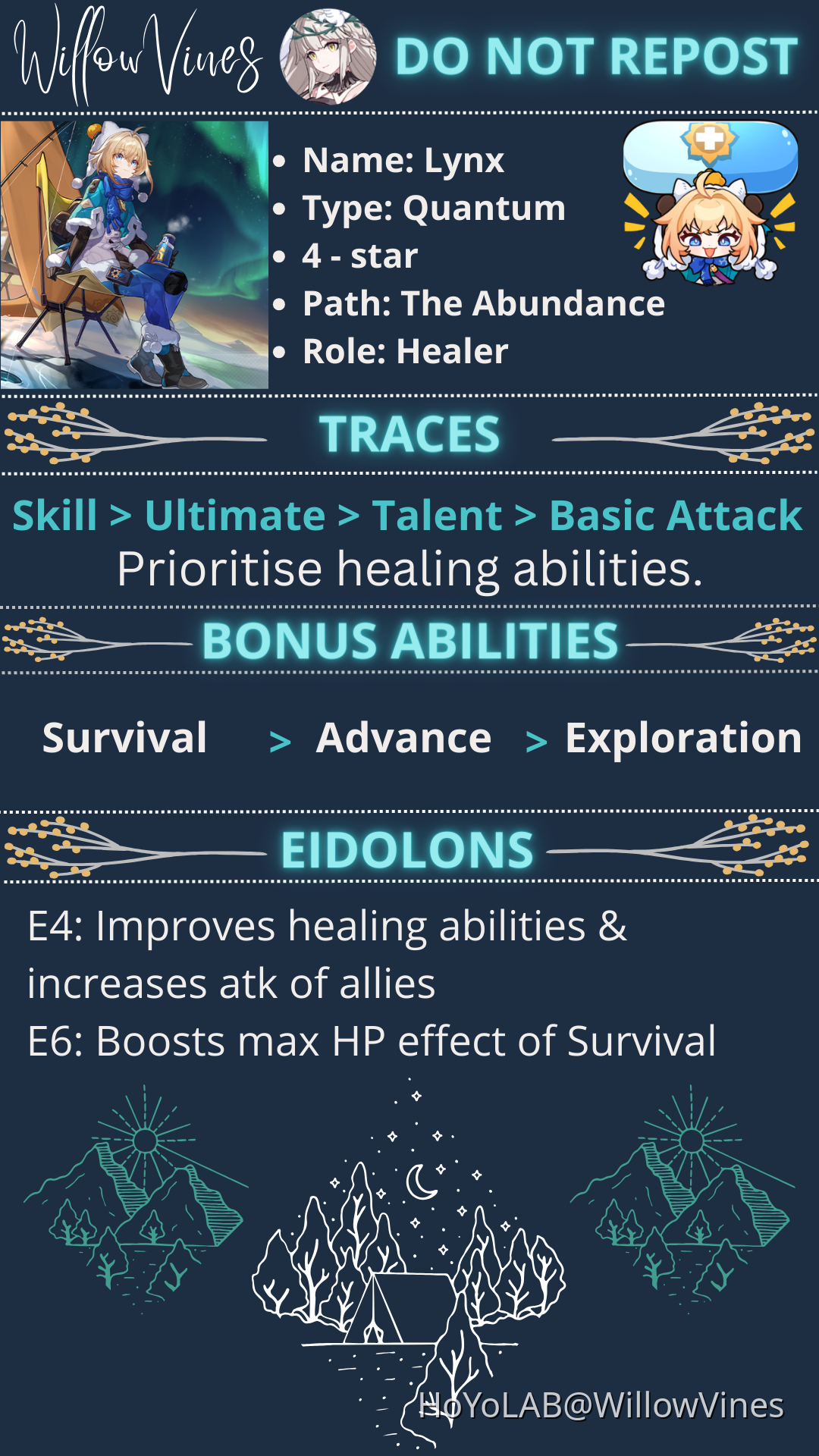 Lynx Guide Honkai: Star Rail | HoYoLAB