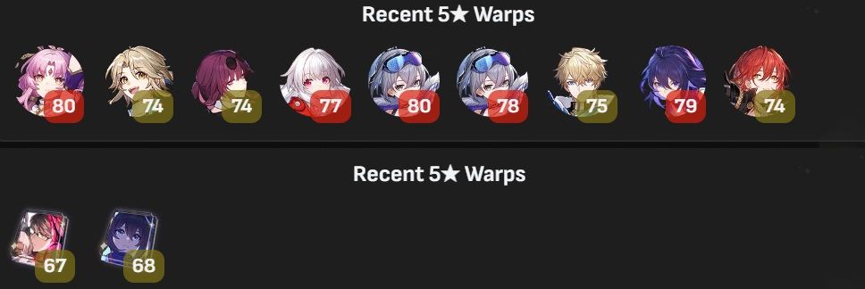 Should i try continue pull for Fuxuan LC? Honkai: Star Rail | HoYoLAB