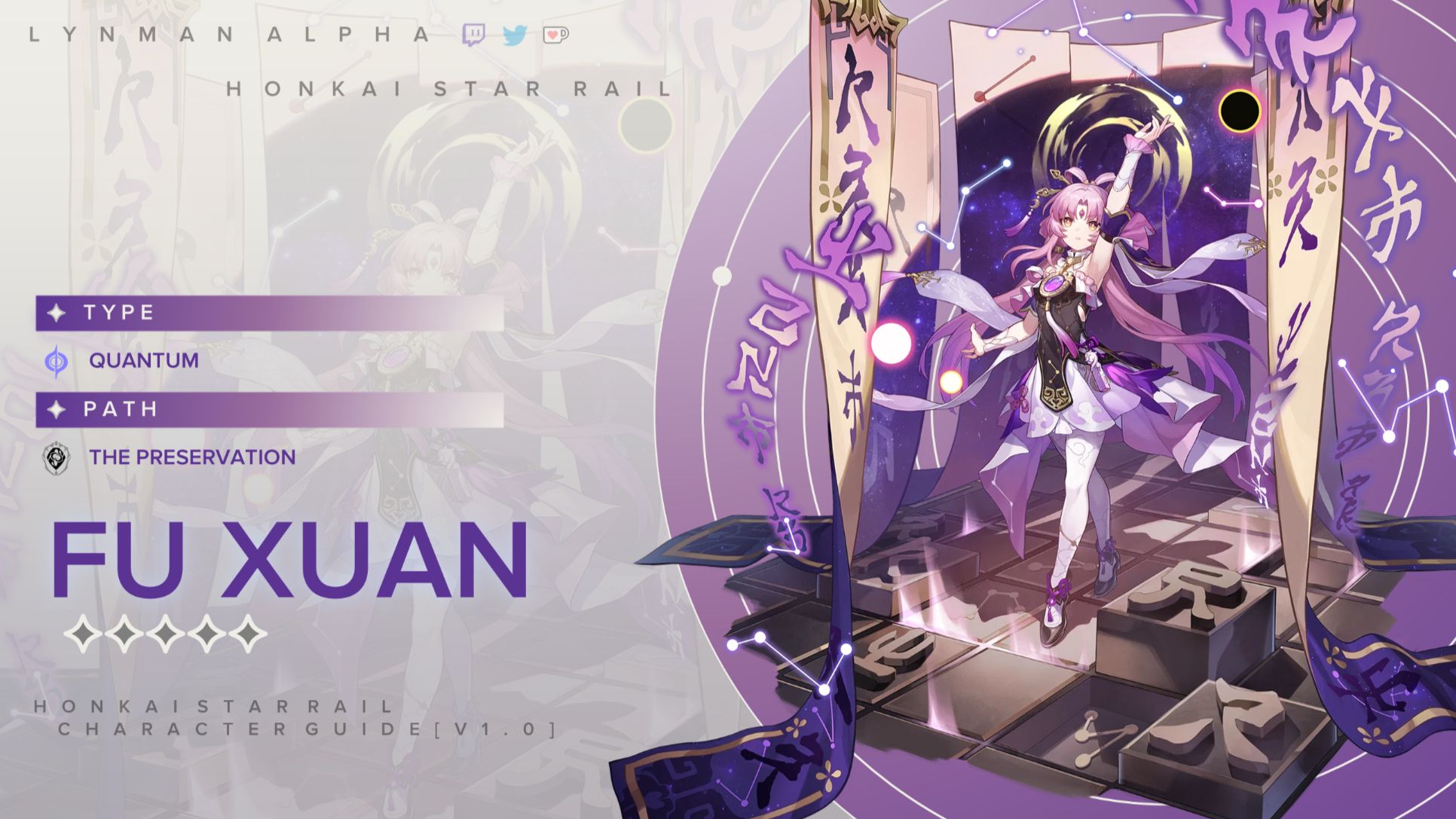 Top Tier Character Entrance in the Game | Fu Xuan | Honkai: Star Rail ...