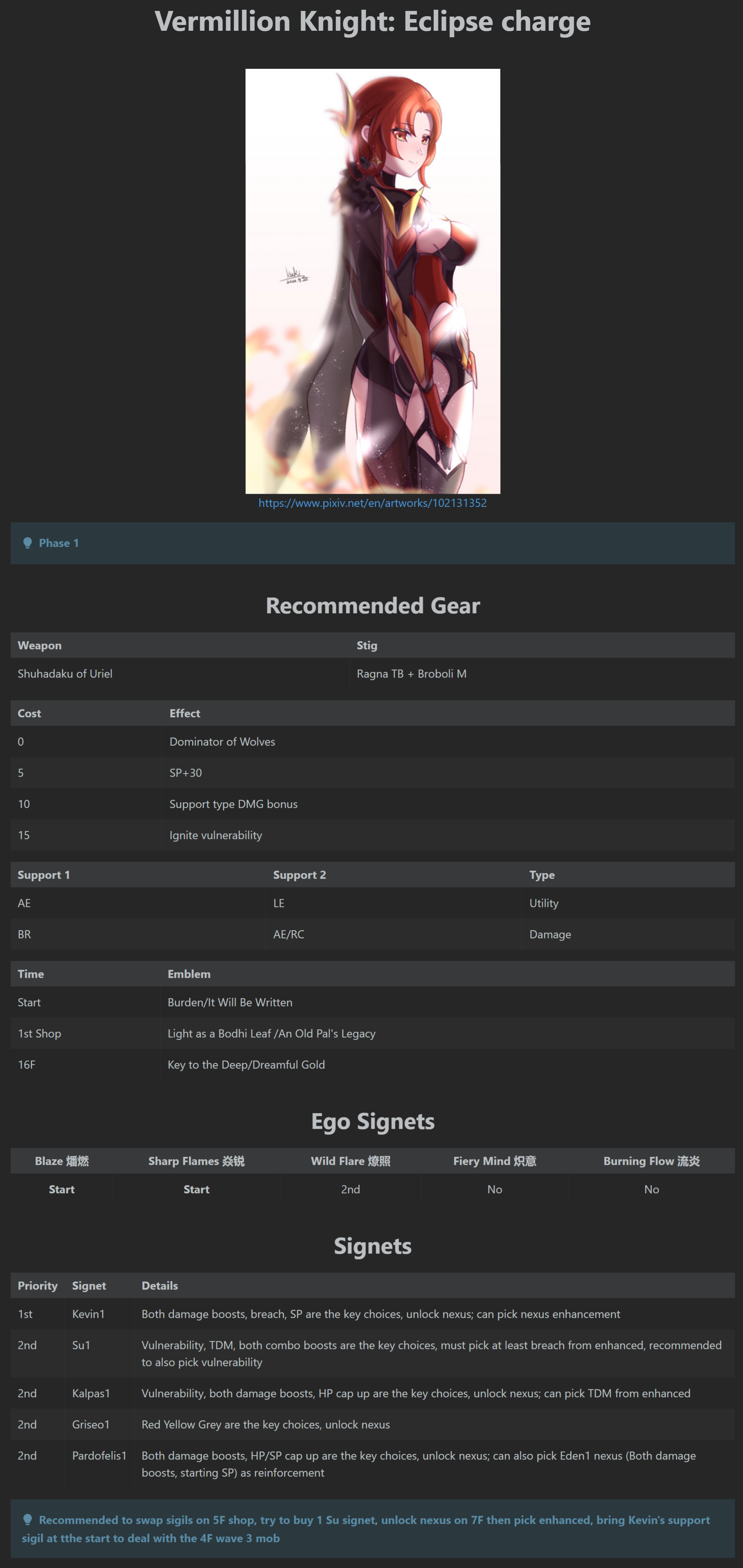 Vermillion Knight: Eclipse charge 6.9 Elysian Realm p1 Honkai Impact ...
