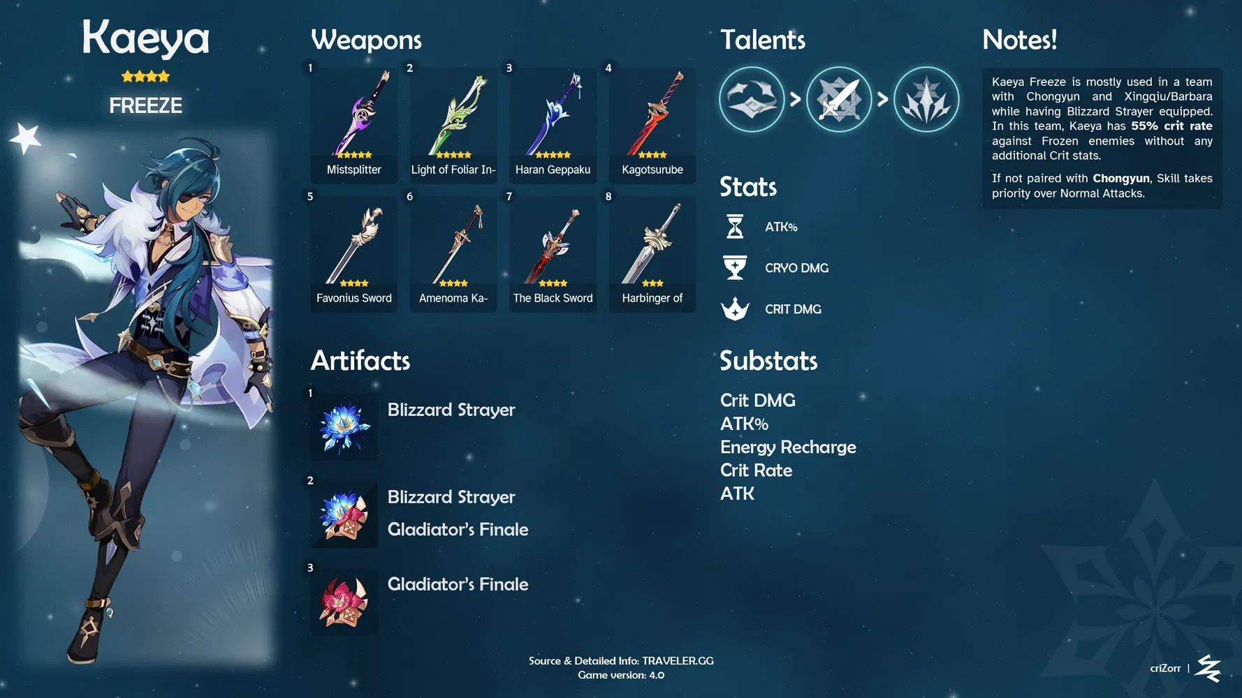 Kaeya Build FREEZE [v4.0] Genshin Impact | HoYoLAB