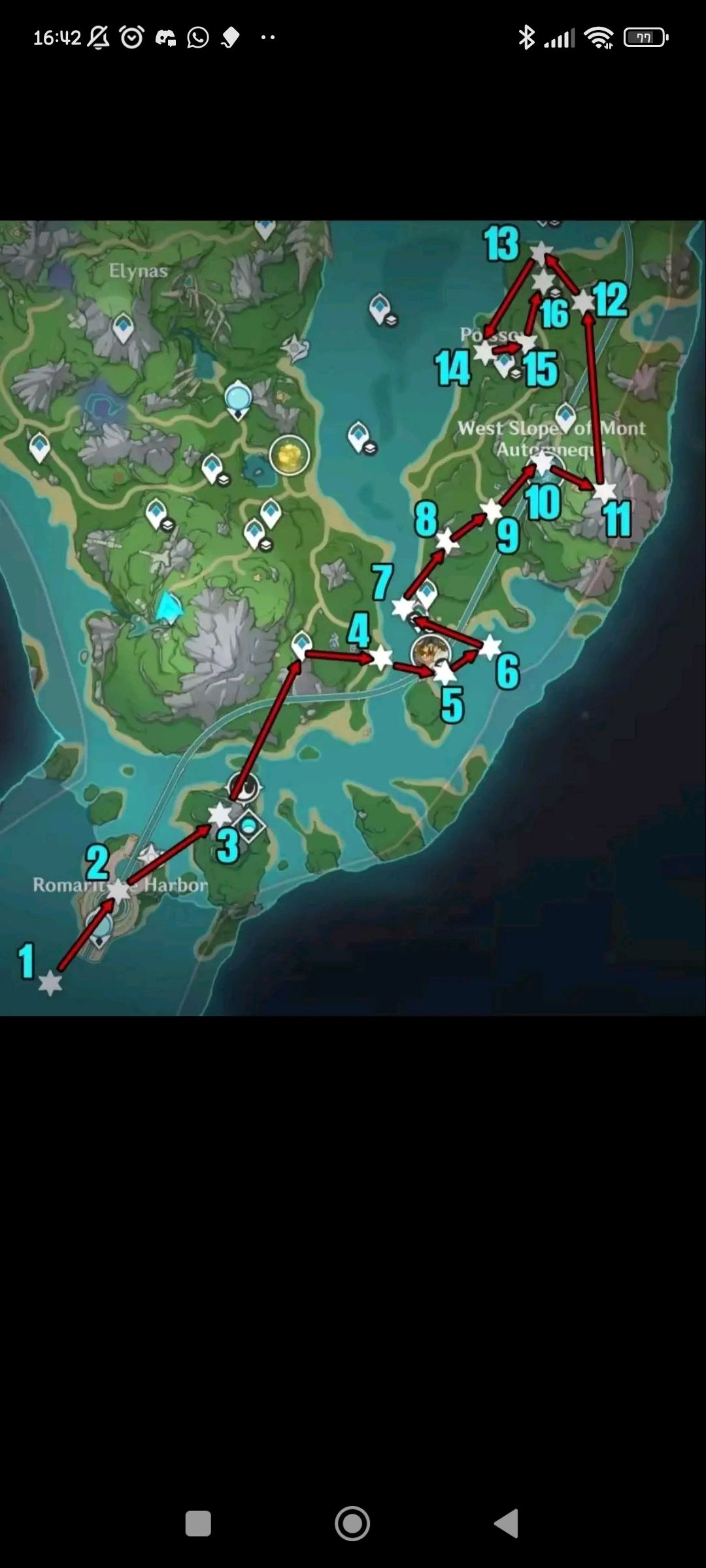 Hydroculus guía :) Genshin Impact | HoYoLAB