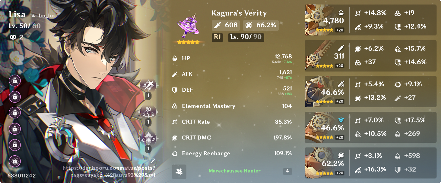 Wriothesley Build (wip) Genshin Impact | HoYoLAB