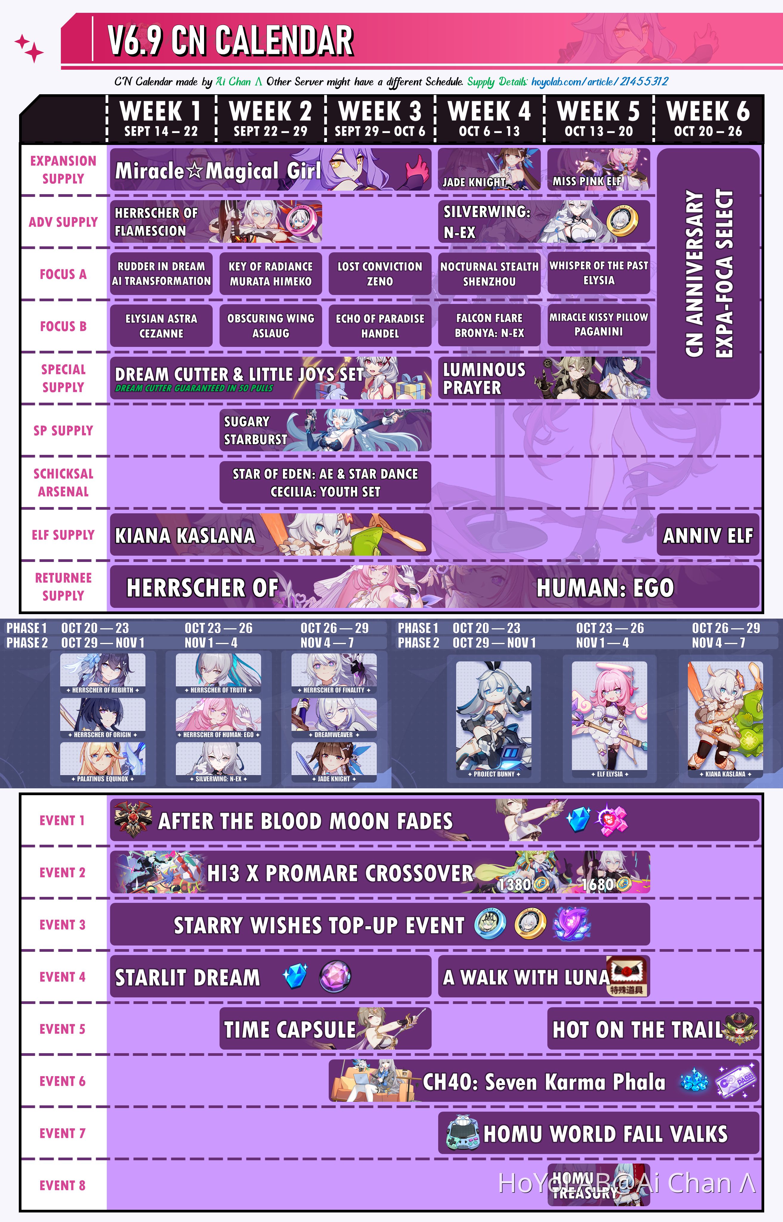 [HONKAI CN] V6.9 Calendar Honkai Impact 3rd | HoYoLAB