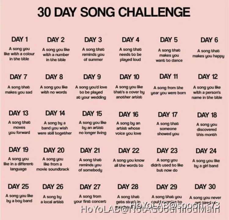 Song challenge day #7 | HoYoLAB