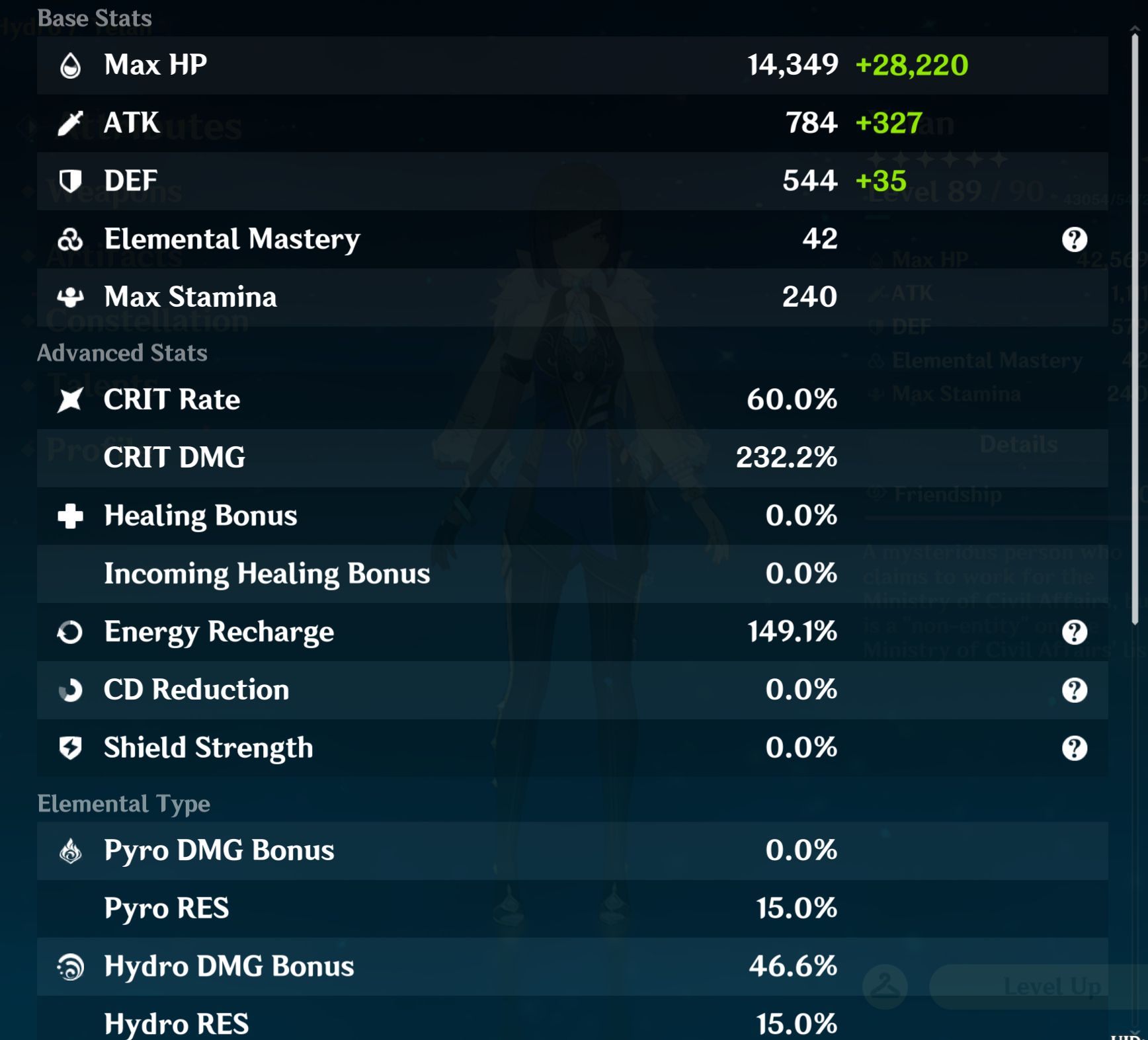 My Yelan stats Genshin Impact | HoYoLAB