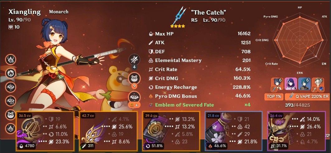 Xiangling build 🌶️🔥 Genshin Impact | HoYoLAB