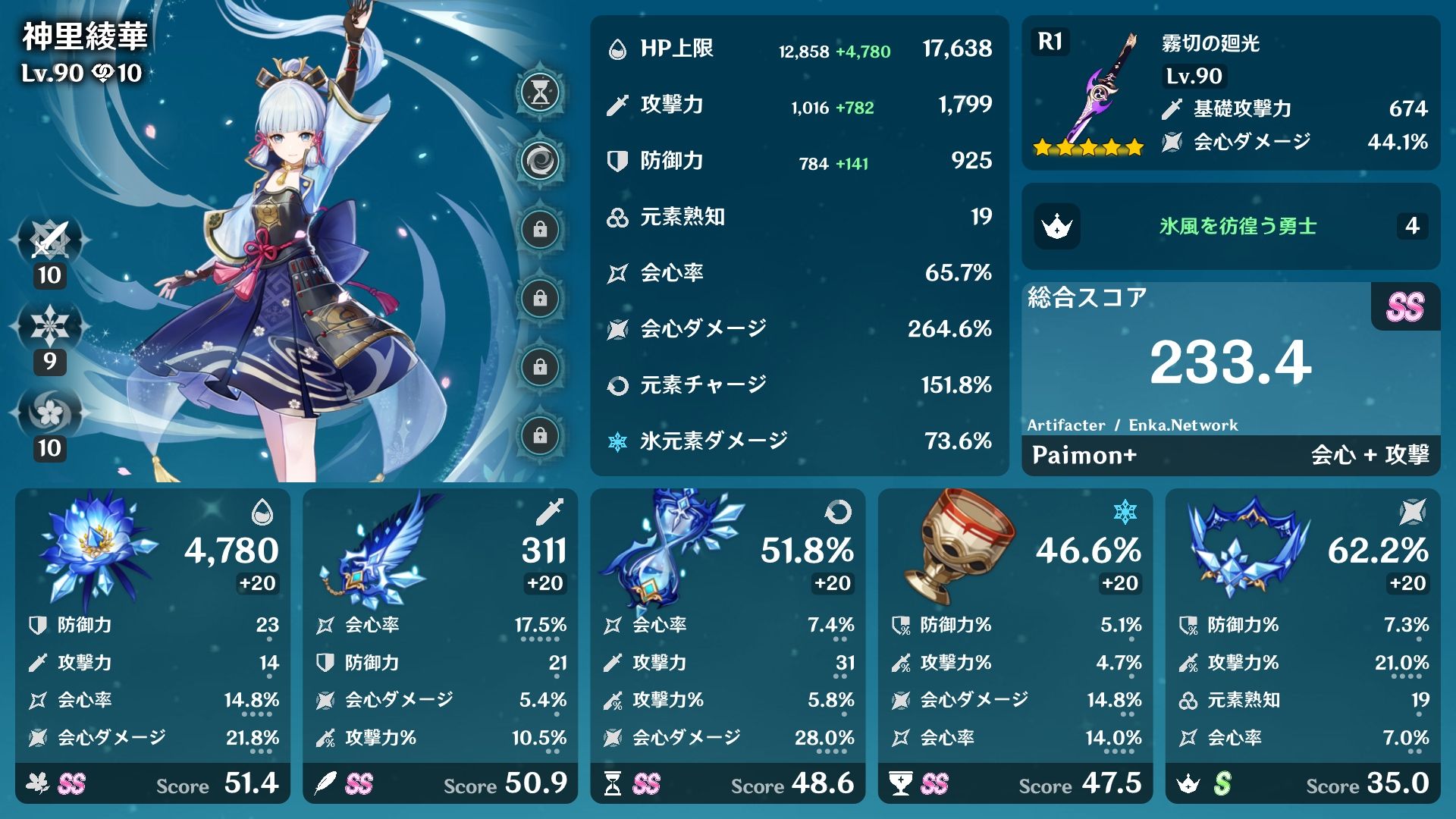 聖遺物スコアについて。 Genshin Impact | HoYoLAB