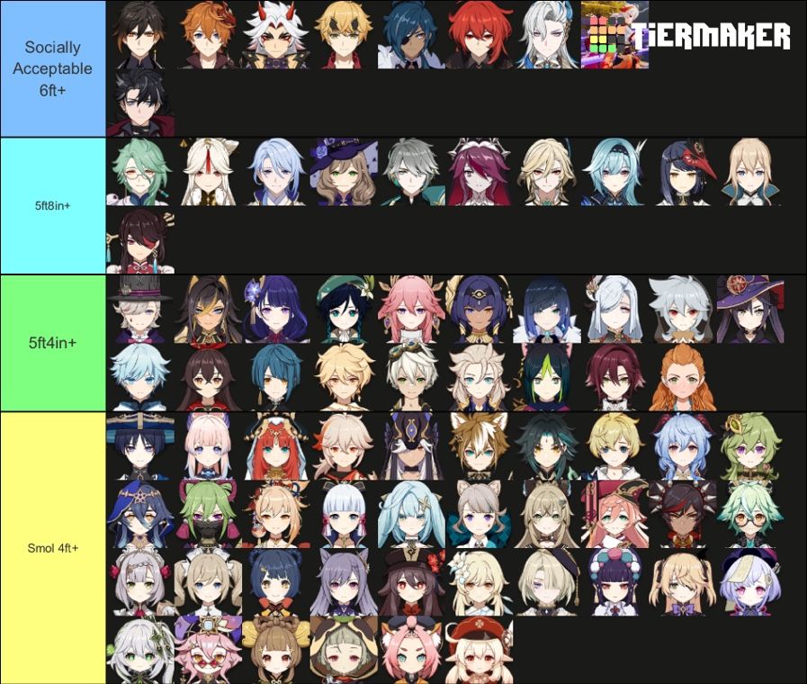 Character Heights Genshin Impact | HoYoLAB