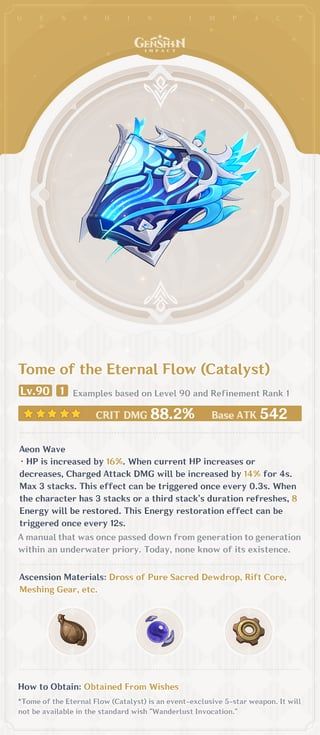 Tome of Eternal Flow Genshin Impact | HoYoLAB