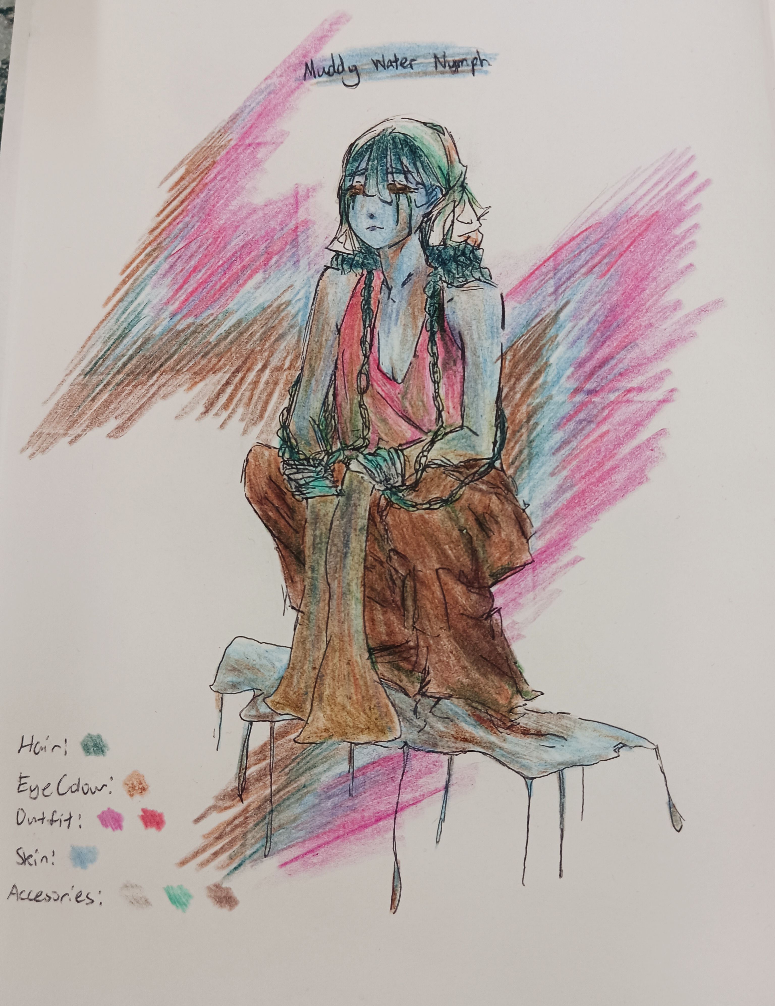 Random colour OC challenge! | HoYoLAB