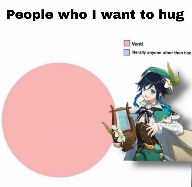 Venti memes Genshin Impact | HoYoLAB