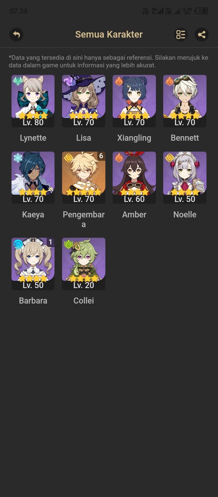 muhon bimbingan puhh .. yg bagus d jadiin dps siapa ya puh ? Genshin ...