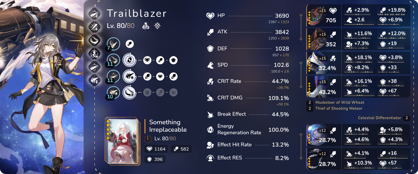 What stats does my Stelle need? Honkai: Star Rail | HoYoLAB