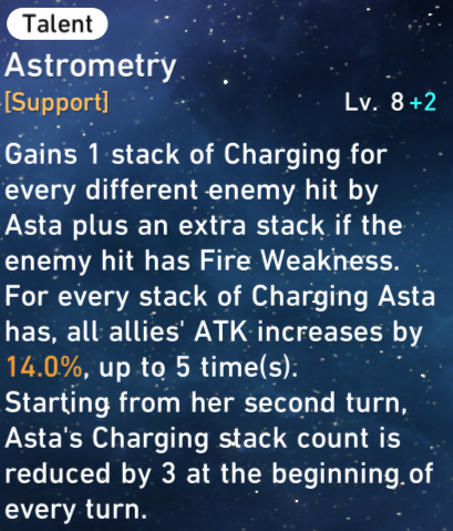 1.3 Simulated Universe: Swarm Disaster, Difficulty V Guide to Propagation Path. (Bonus Danny 1v1 ...