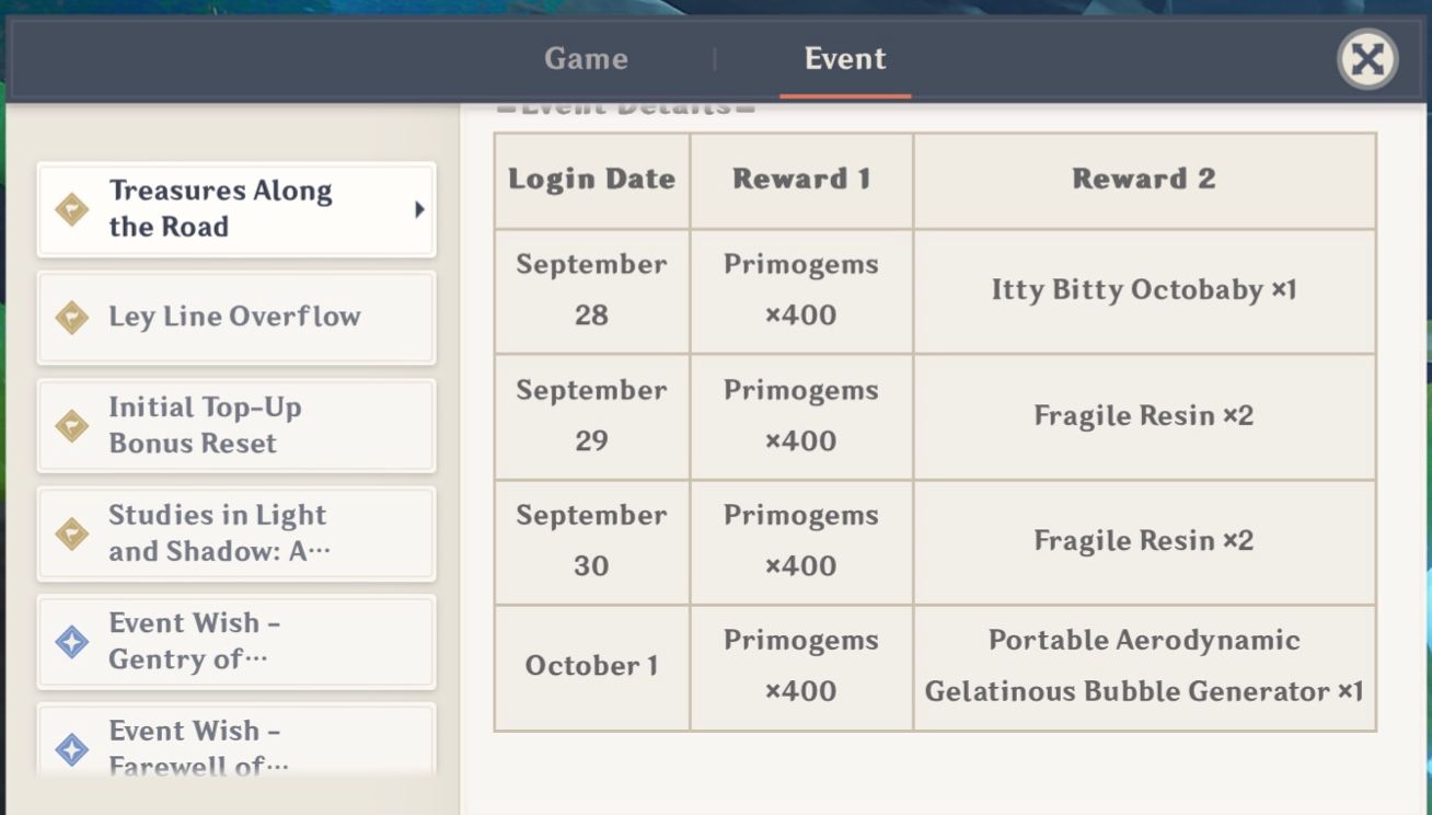 free primos they said.. first time?? Genshin Impact | HoYoLAB