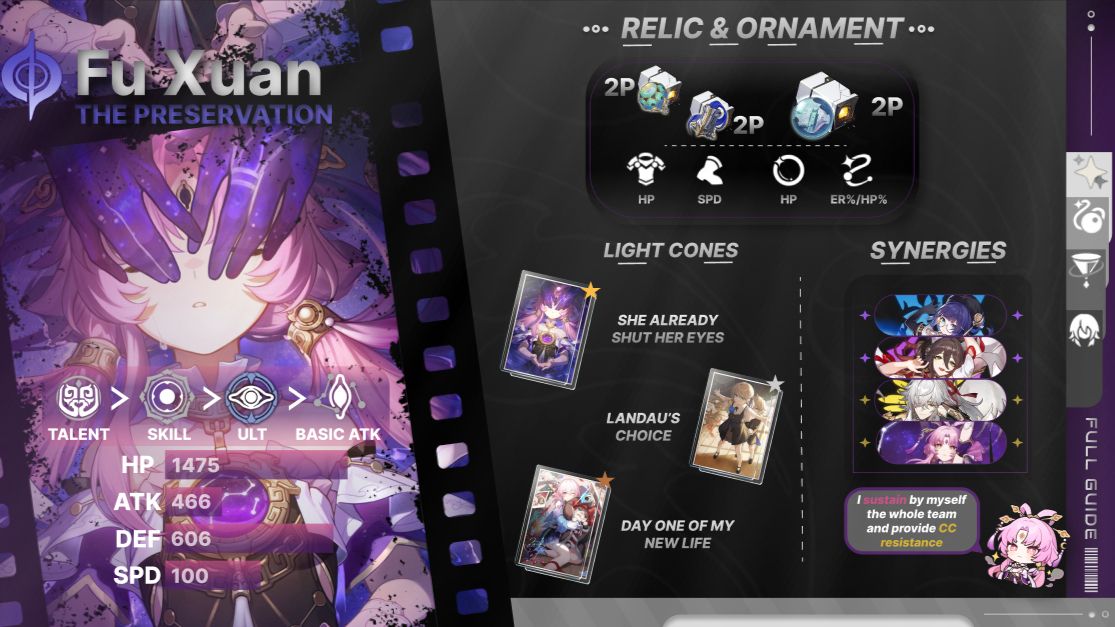 Everything about : Fu Xuan | Character Guide / Build | Honkai: Star ...