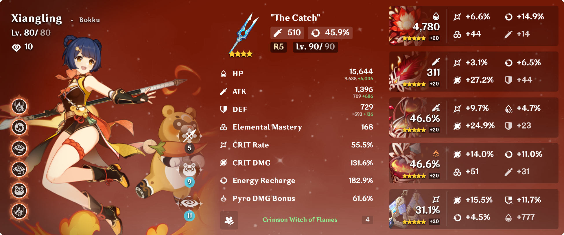 Genshin 4 Star Character Used Genshin Impact HoYoLAB