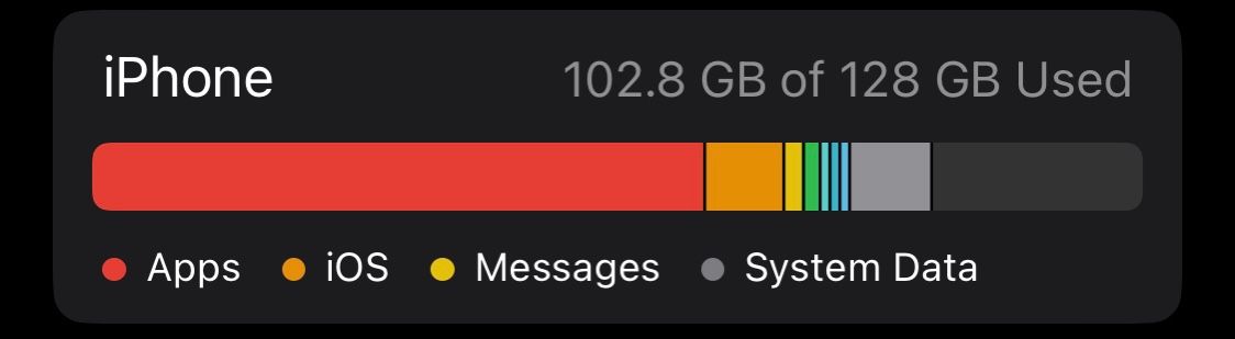IM READY FOR ZZZ Zenless Zone Zero | HoYoLAB