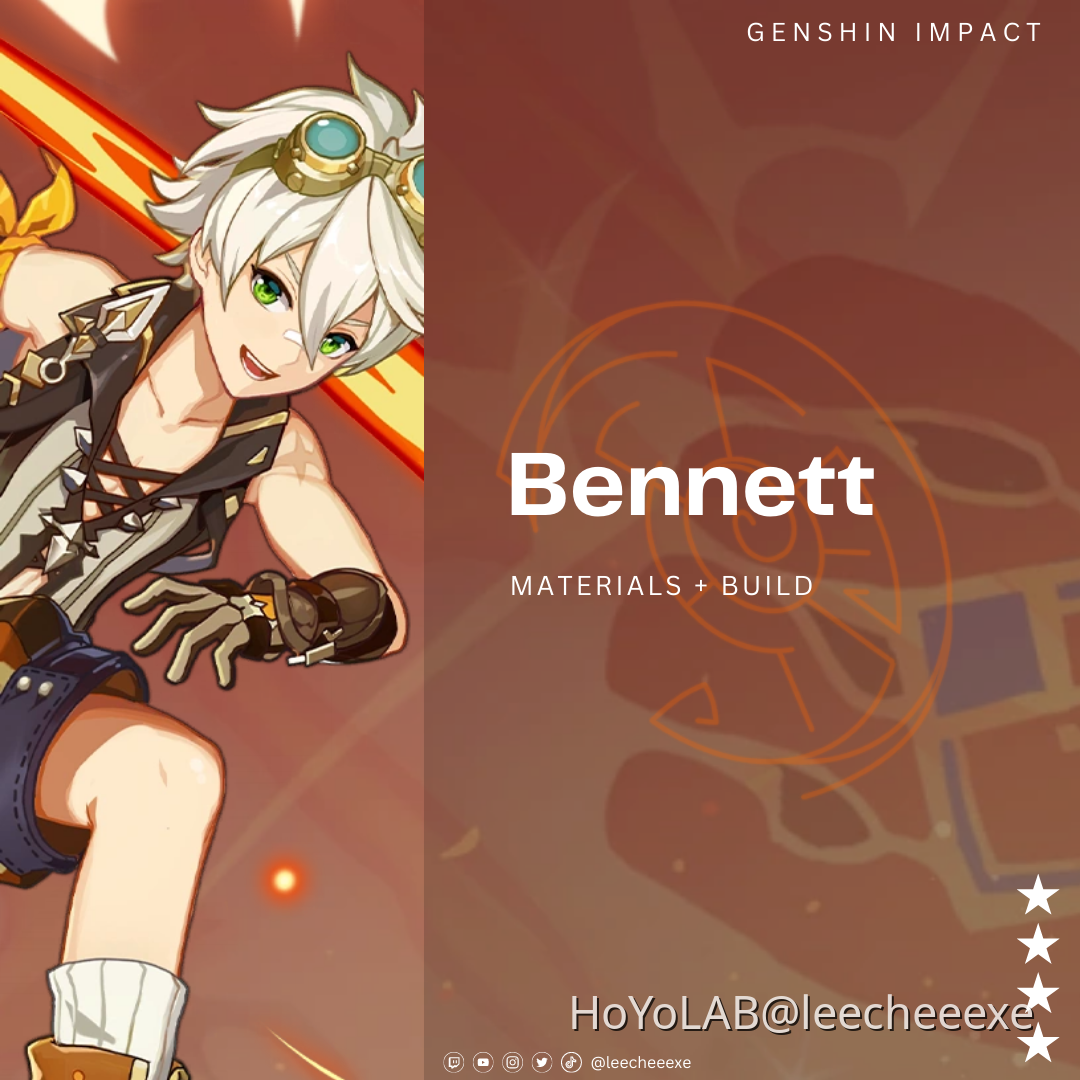 [4.0] Genshin Impact - Ascension and Talent Material Guide + Build ...