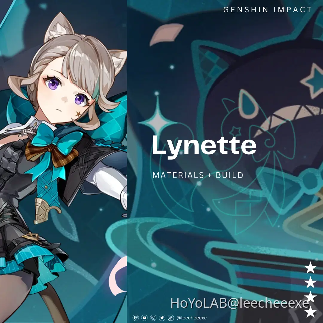 [4.0] Genshin Impact - Ascension and Talent Material Guide + Build ...