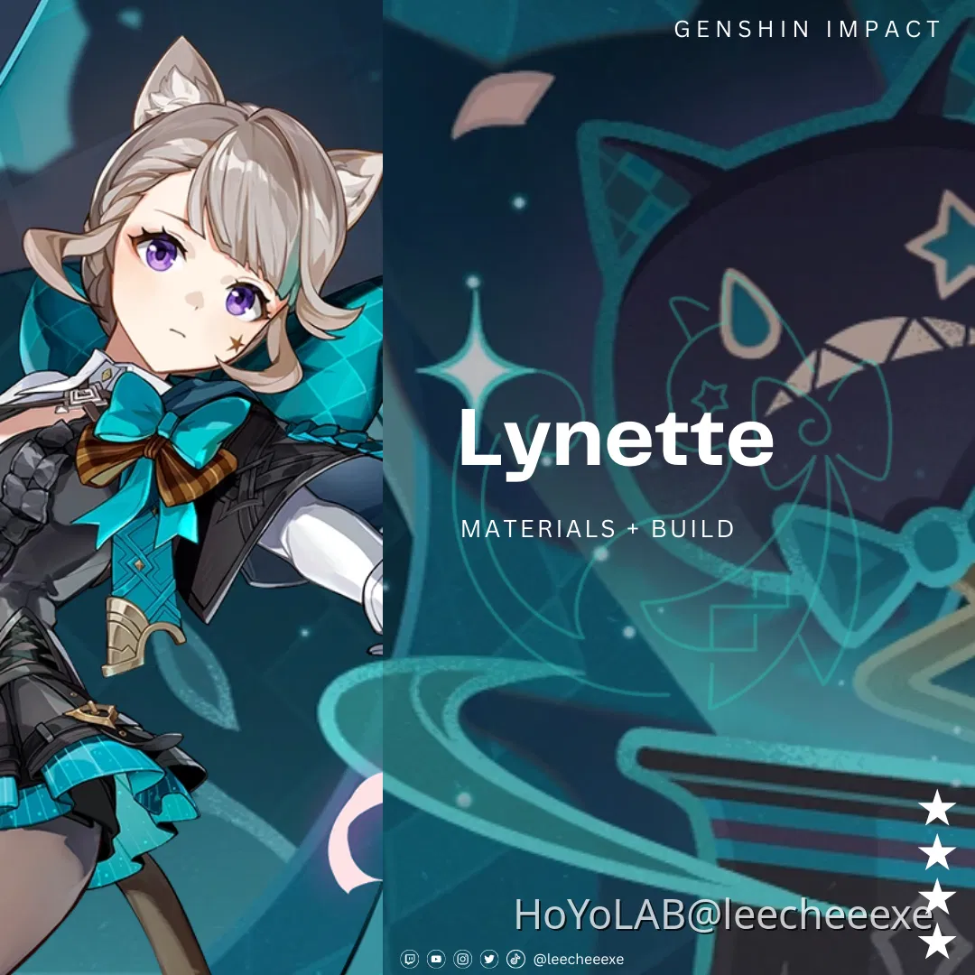 [4.0] Genshin Impact - Ascension and Talent Material Guide + Build ...