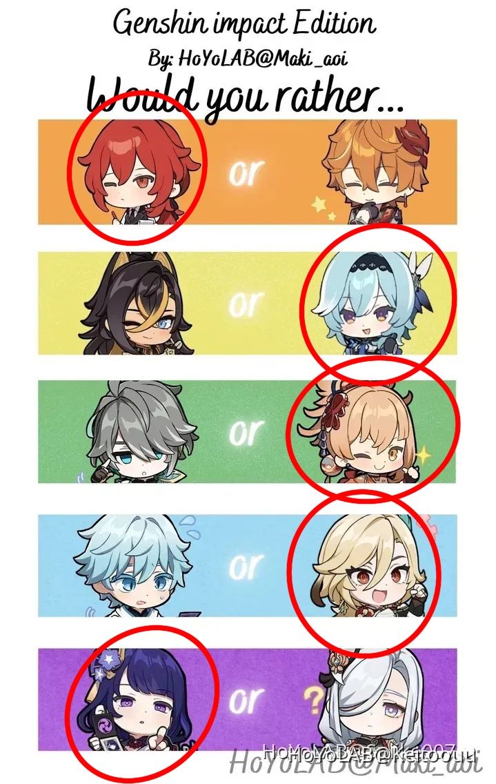 here is the random one! Genshin Impact | HoYoLAB