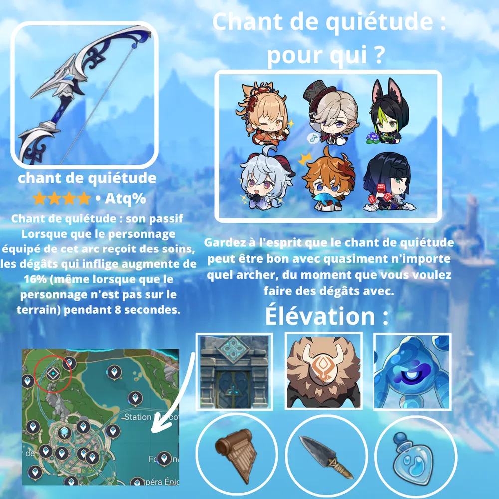 Comment avoir les armes forgeable de Fontaine et sur qui les mettre ...