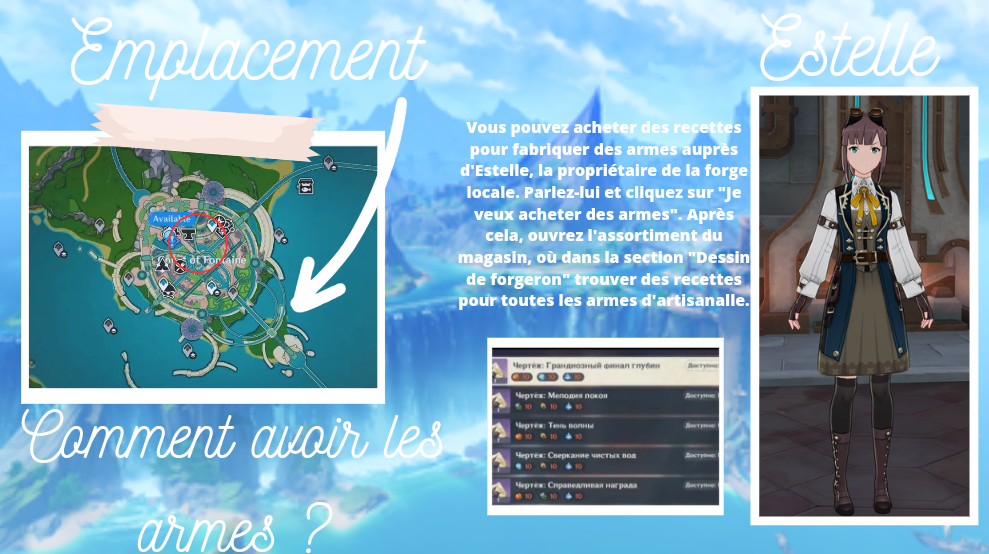 Comment avoir les armes forgeable de Fontaine et sur qui les mettre ...