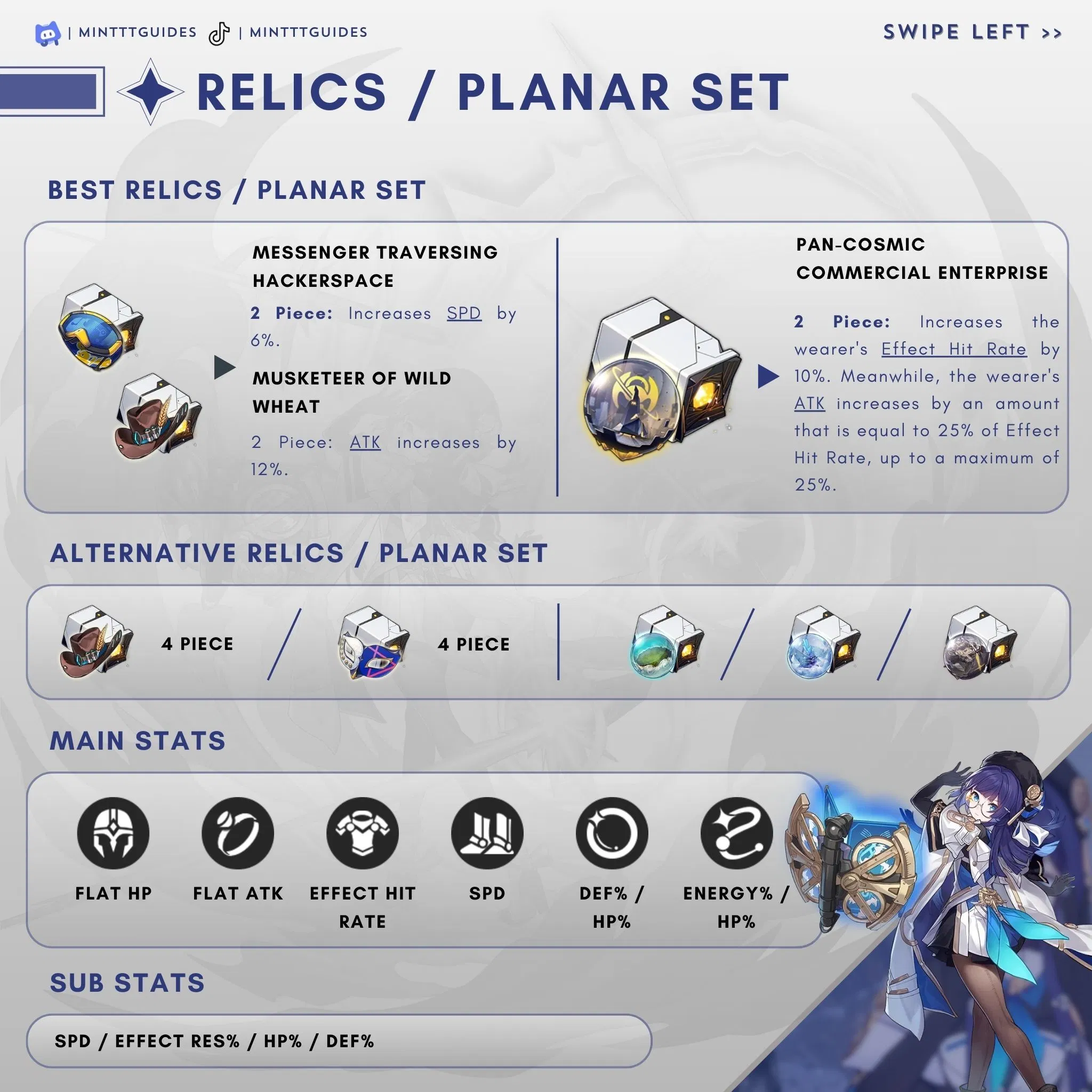 HoYoLAB - Official Community