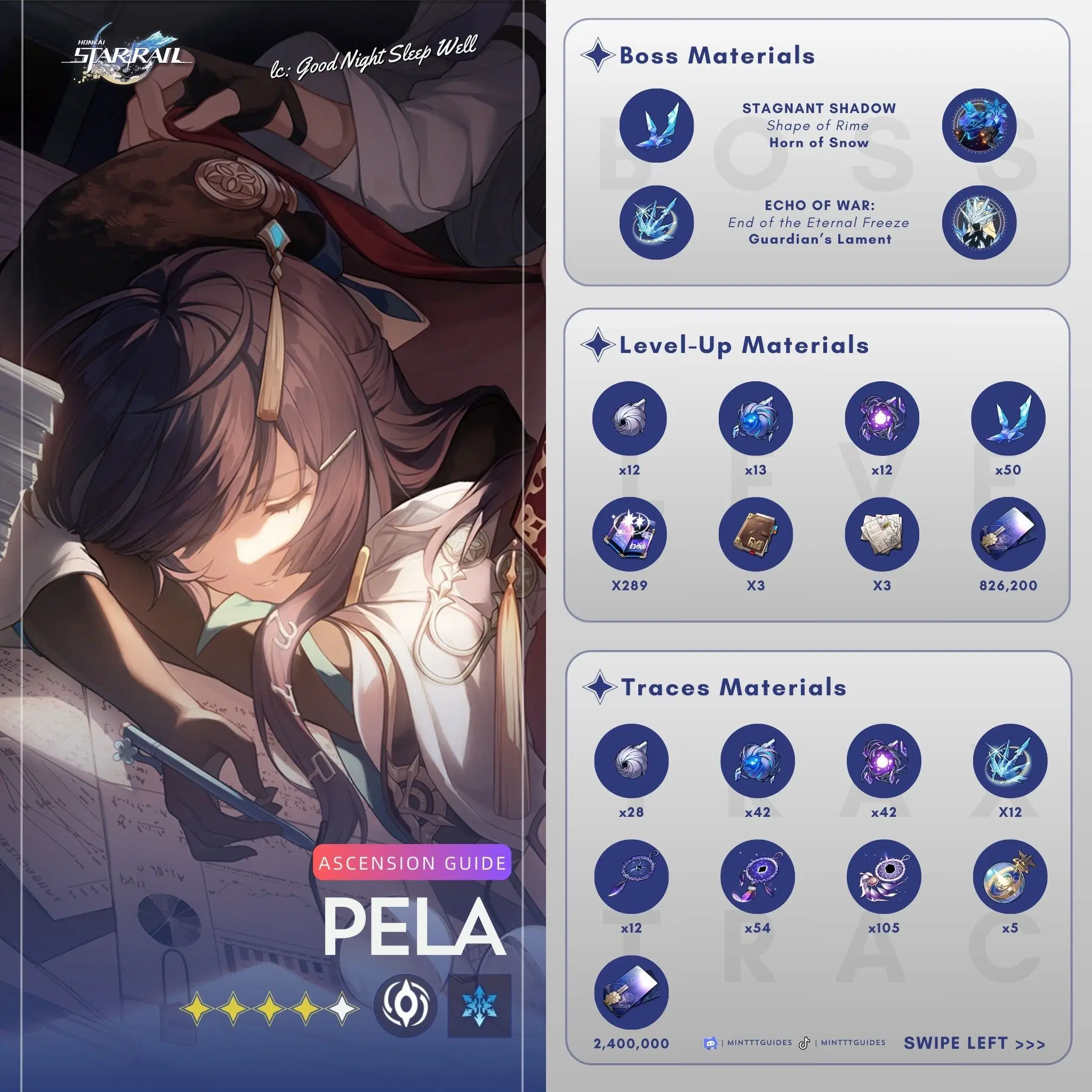 PELA - BUILD GUIDE (V1.3) | HONKAI: STAR RAIL [UPDATED] Honkai: Star ...