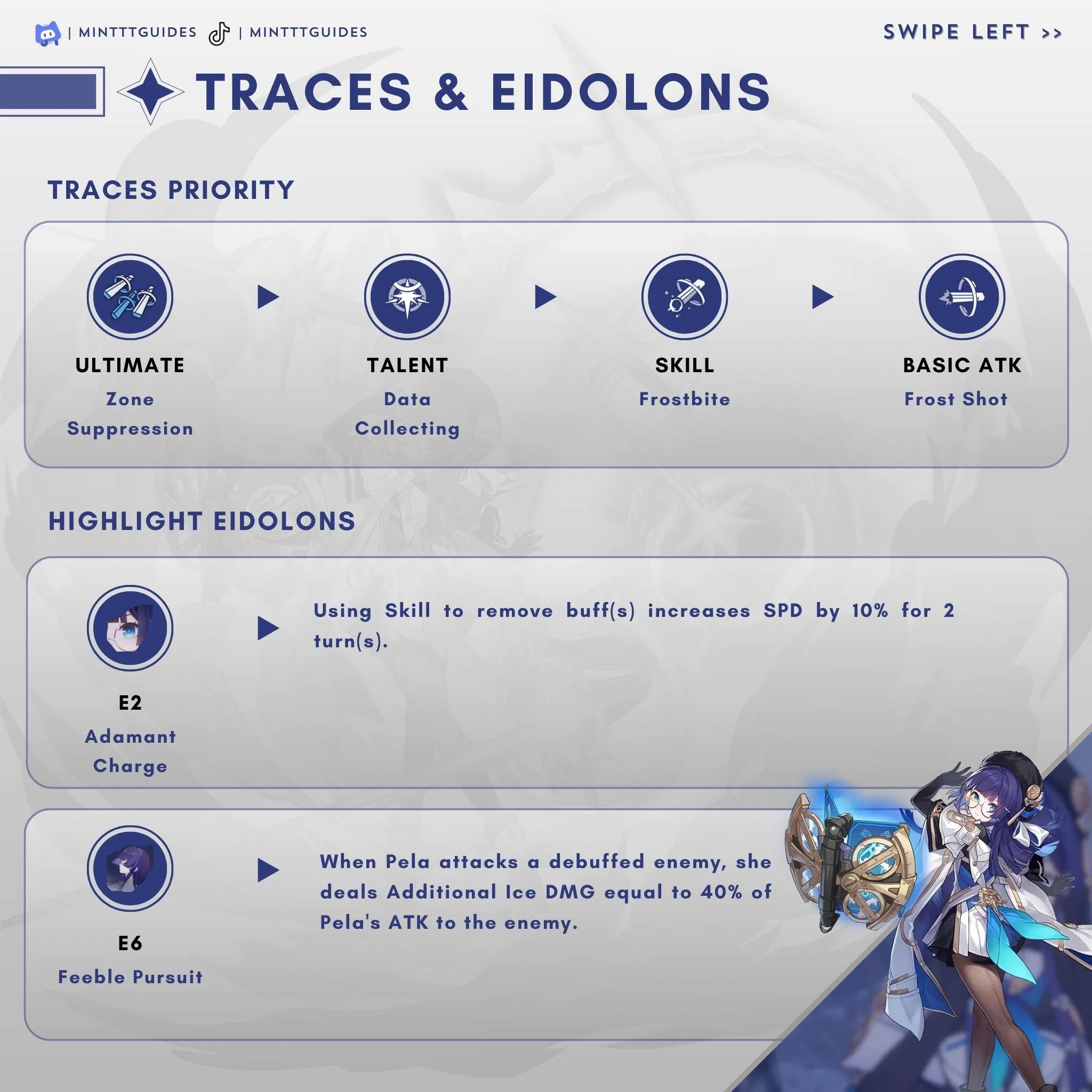 HoYoLAB - Official Community