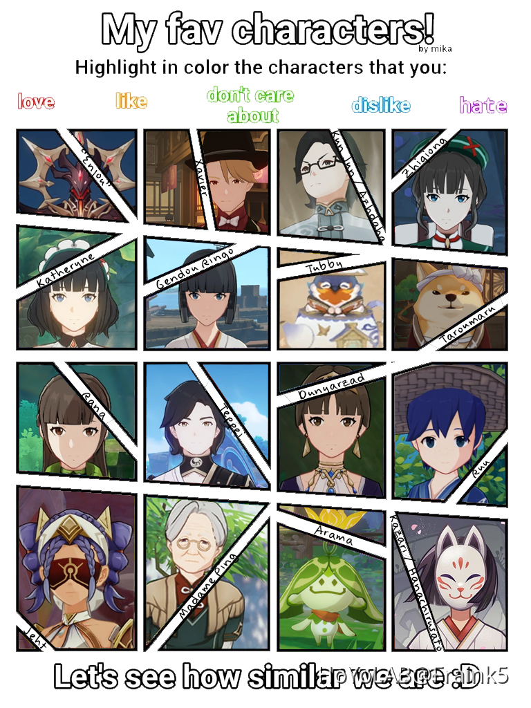 What do you think of my favorite characters? (NPC Version) Genshin ...