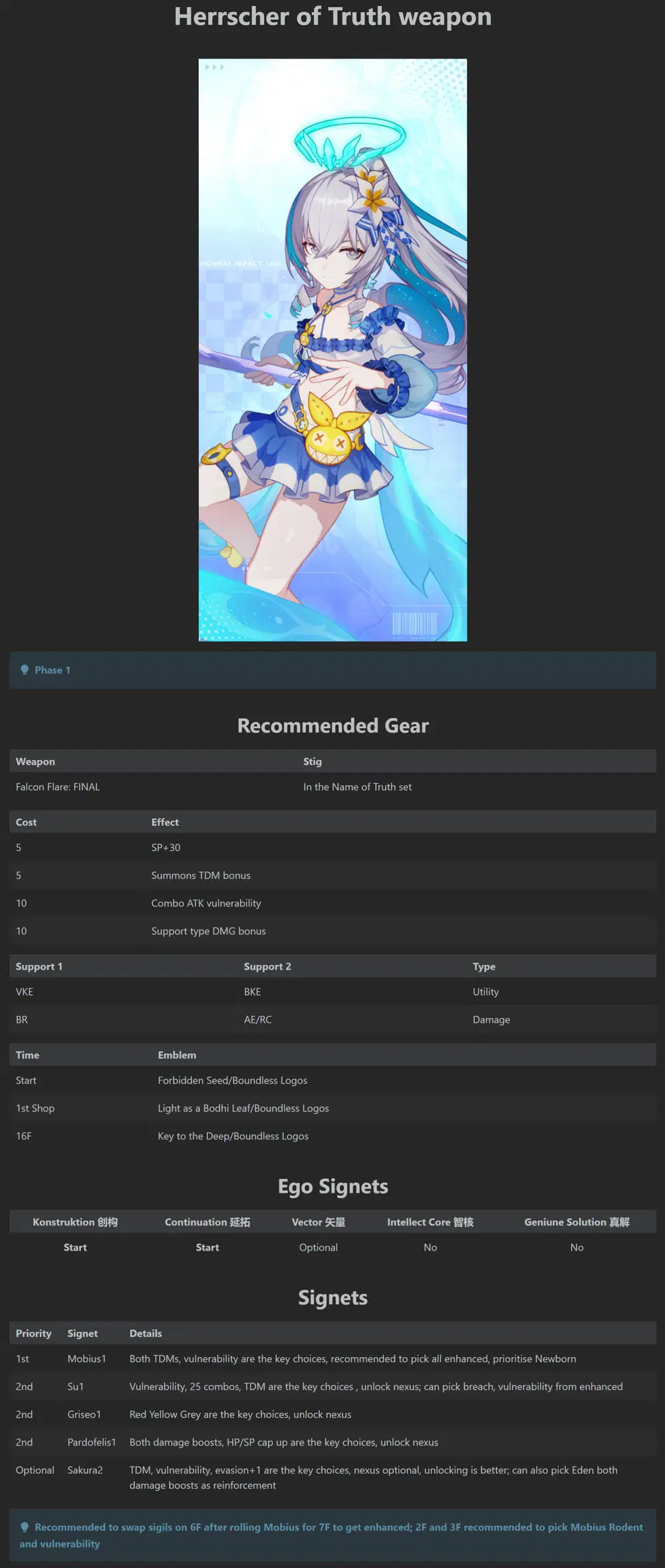 Herrscher of Truth weapon 6.9 Elysian Realm p1 Honkai Impact 3rd | HoYoLAB