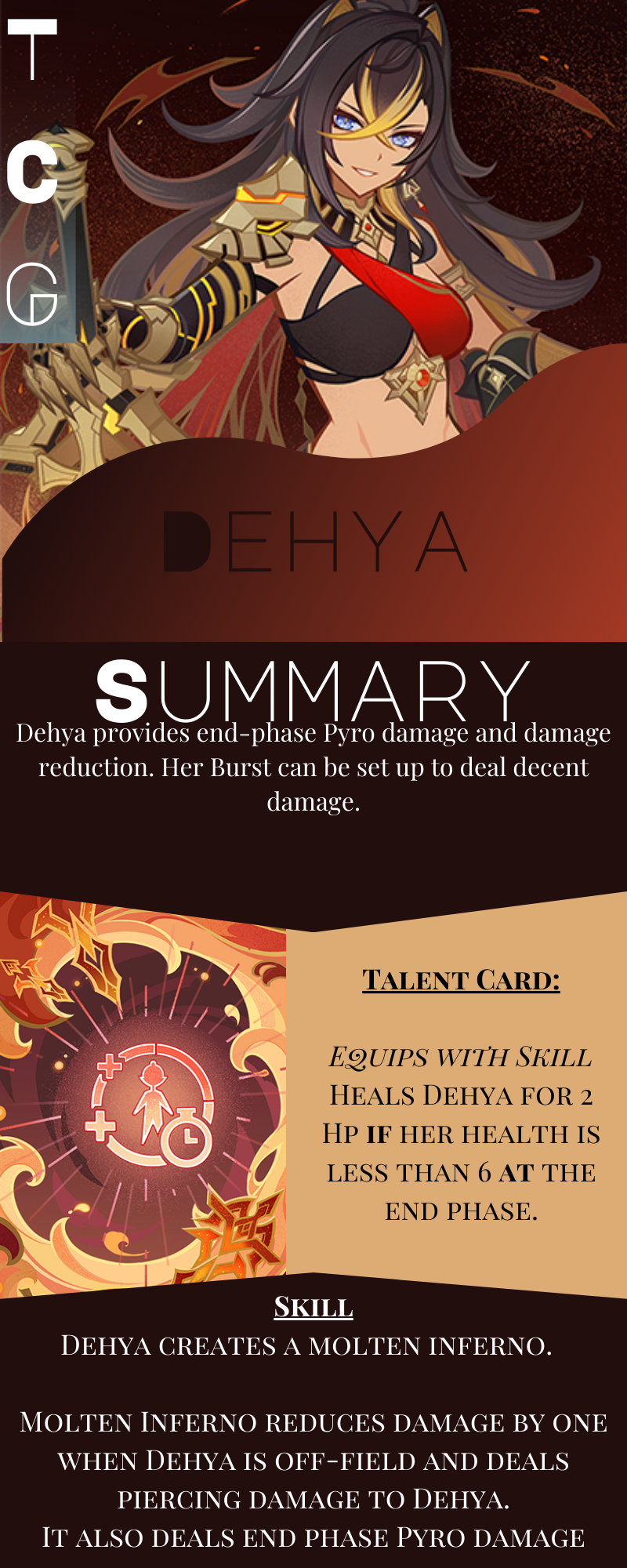 Dehya TCG Pre-Guide - 4.1 Genshin Impact | HoYoLAB