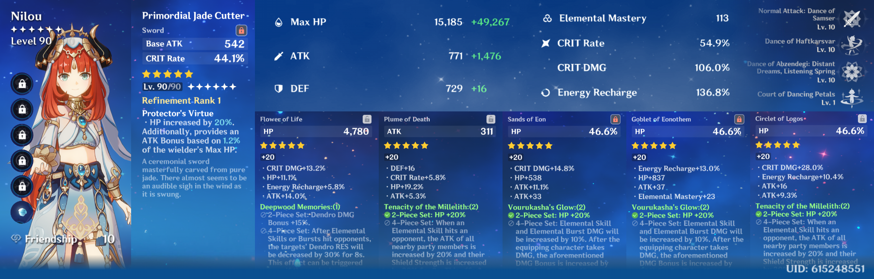 Current Nilou Build Genshin Impact | HoYoLAB