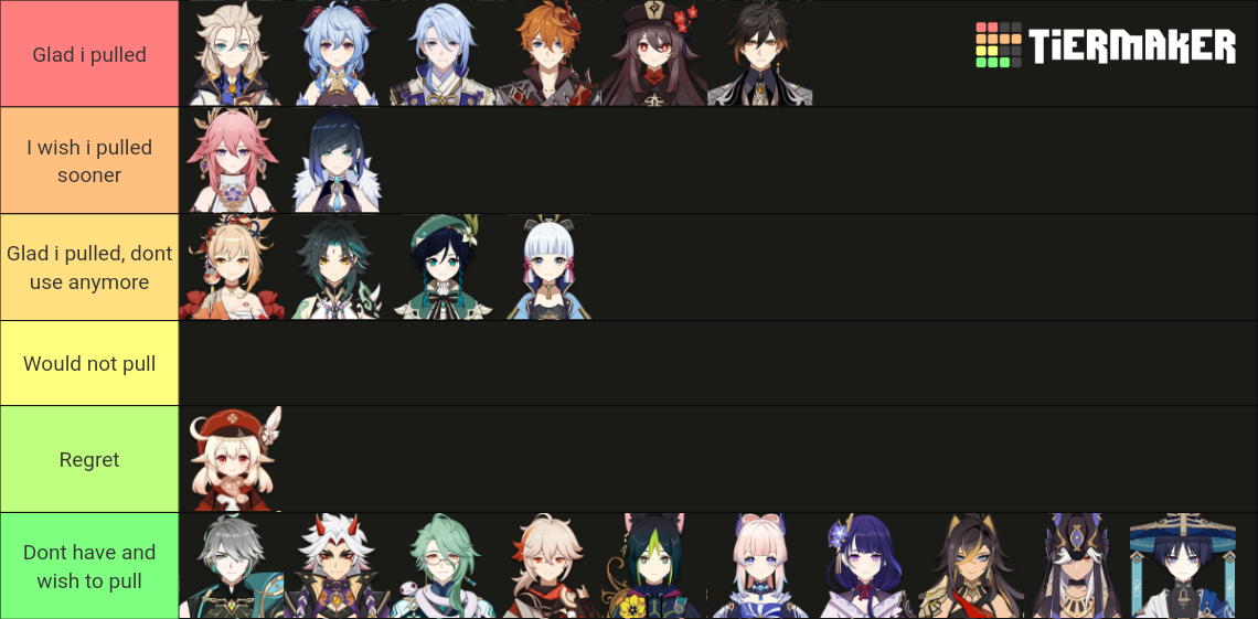 character pull regrets Genshin Impact | HoYoLAB