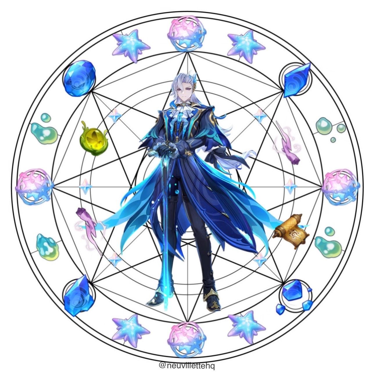 Manifesting for Neuvillette to come home in ~39hrs!! Genshin Impact ...