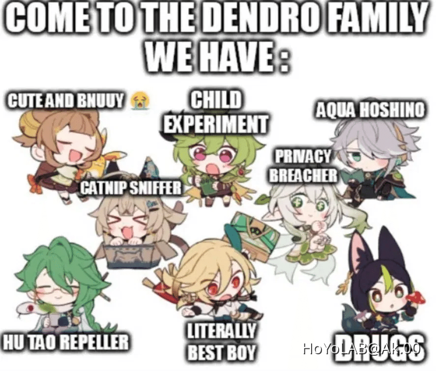 dendro family Genshin Impact | HoYoLAB