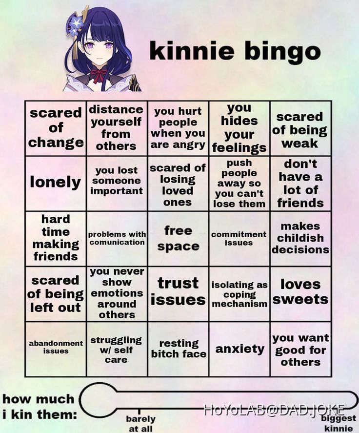 KINNIE BINGO Genshin Impact | HoYoLAB