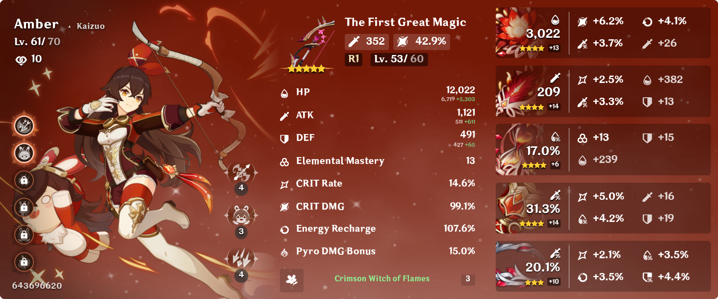 My updated Amber build Genshin Impact | HoYoLAB