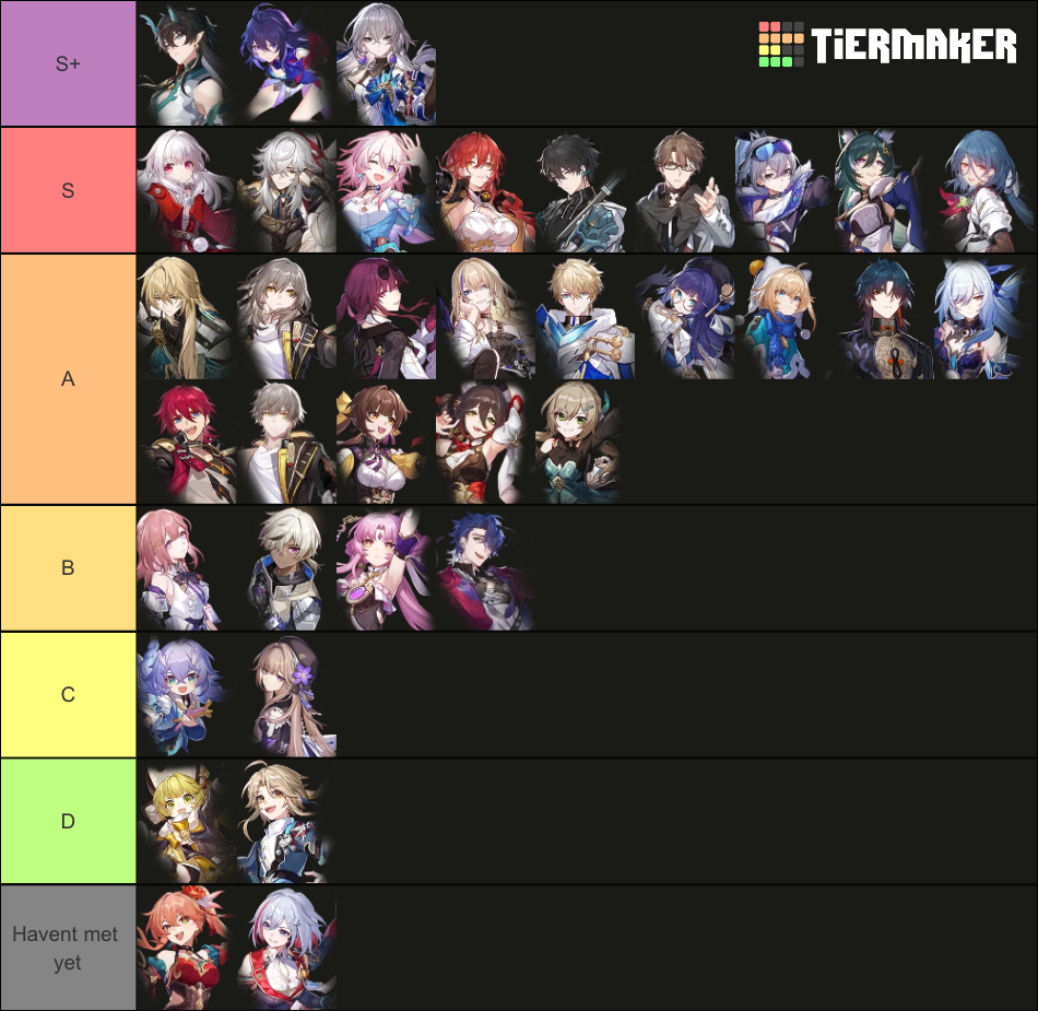(Honkai star rail) Tier list based on how much i like a character. Honkai: Star Rail | HoYoLAB