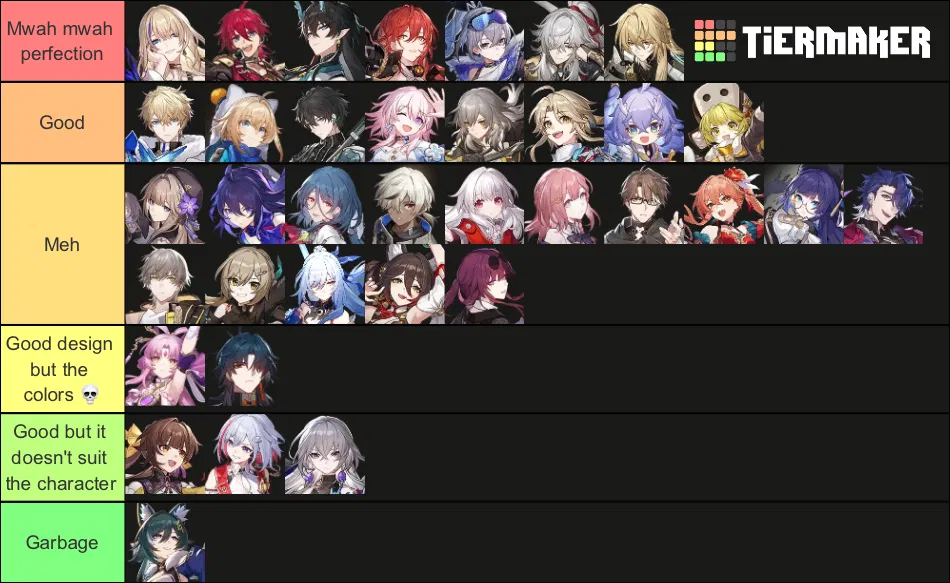 My opinions on hsr designs Honkai: Star Rail | HoYoLAB